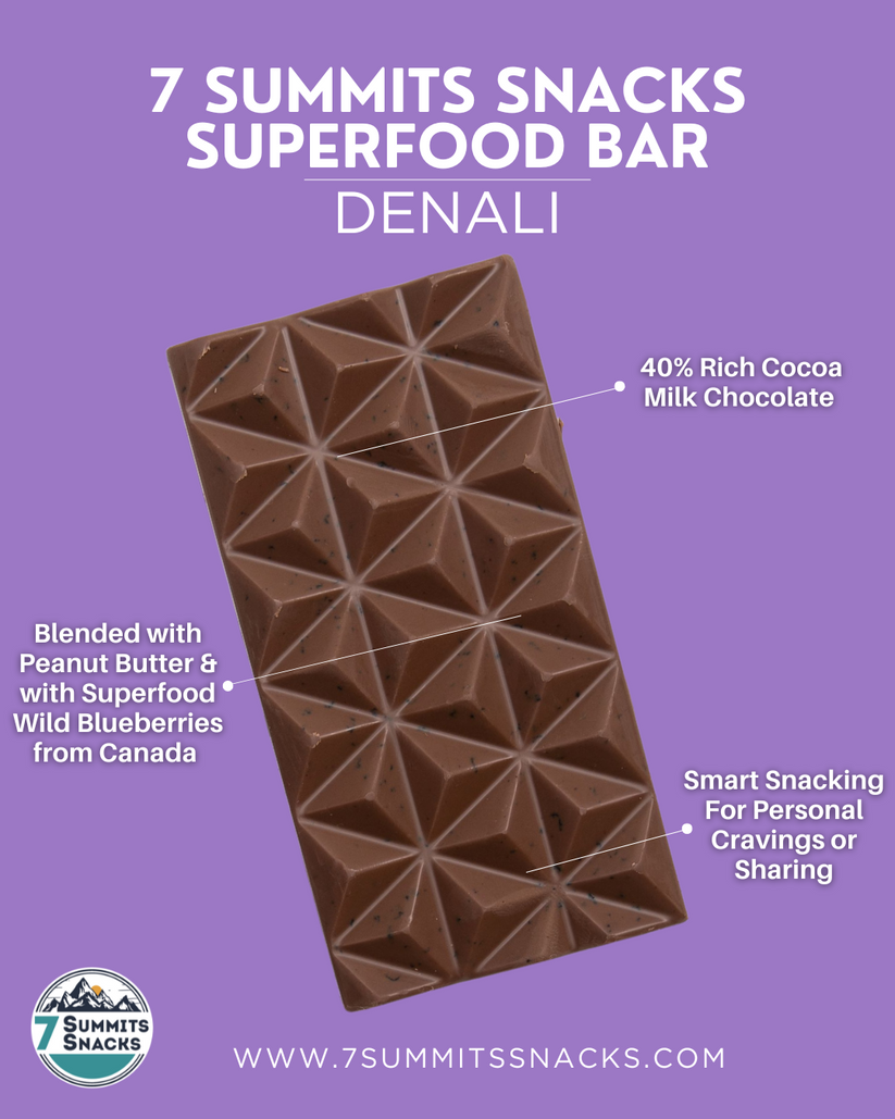 Denali Superfood Milk Chocolate Bars | Wild Blueberries + Peanut Butter ...