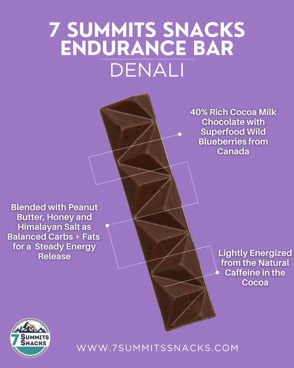 Denali Endurance Bars | Superfood + Milk Chocolate with Honey & Coconut ...