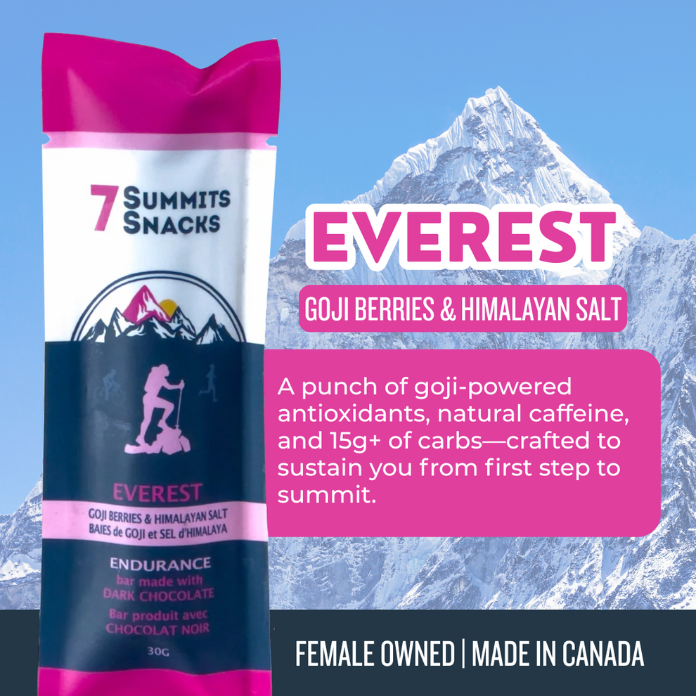 Endurance Bar Explorer Box – 7 Summits Snacks